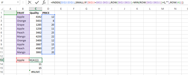 How To Return Multiple Values Vertically Using VLOOKUP In Excel Basic Excel Tutorial
