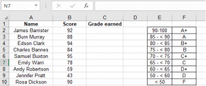 IF Statement with Three Outcomes | Basic Excel Tutorial