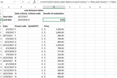 101318_1439_ExcelFormul4.png | Basic Excel Tutorial