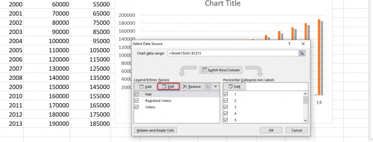 How To Change Legend Text In Excel? | Basic Excel Tutorial