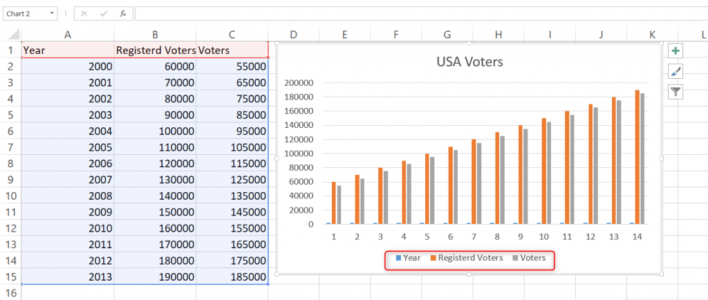 How To Change Legend Text In Excel? | Basic Excel Tutorial