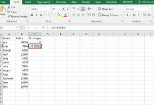 Calculate the Formula For Percentage in Excel | Loss or Gain