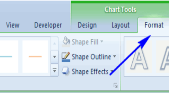 How to rotate charts in Excel | Basic Excel Tutorial How to rotate charts in Excel | Basic Excel Tutorial