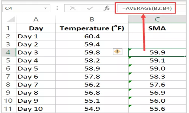 082520_1824_Howtocalcul3.png | Basic Excel Tutorial