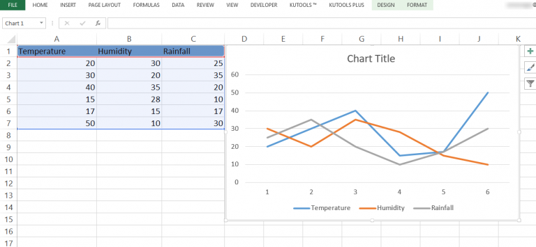 How to graph three variables in Excel | ExcelBasicTutorial