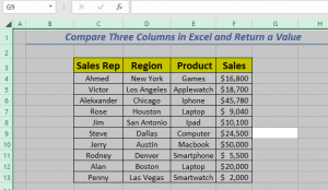 Excel: How to Compare Three Excel Columns | With Examples