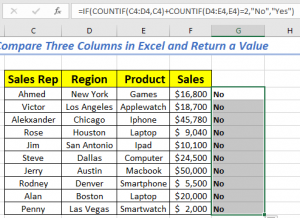 Excel: How to Compare Three Excel Columns | With Examples