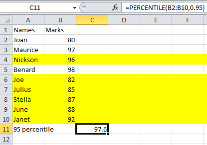 How to calculate the 95 percentile | Basic Excel Tutorial
