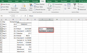 Guide calculate 95 confidence interval in Excel