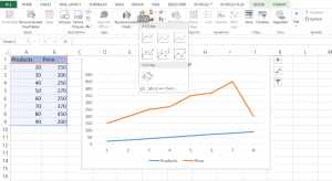 Turning data into a line graph in excel - Excel Tutorial