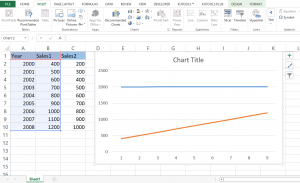 How to graph two lines in Excel | Basic Excel Tutorial