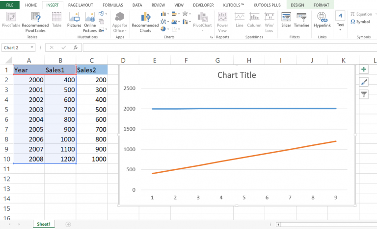 How To Graph Two Lines In Excel Basic Excel Tutorial