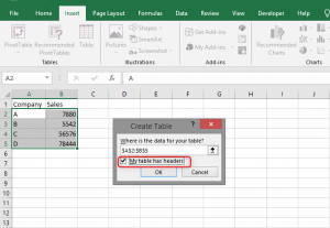 How to present data in Excel | Basic Excel Tutorial