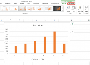 Modifying the data for a chart in excel - Complete Guide