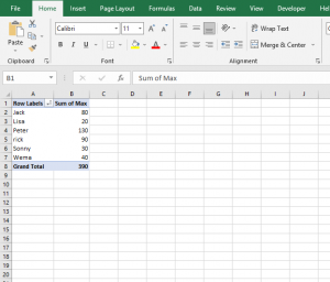 Sorting columns in pivot table in Excel - Full Guide