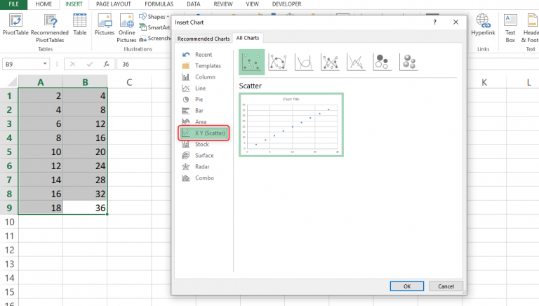 How to make y=mx+c in Excel | Basic Excel Tutorial