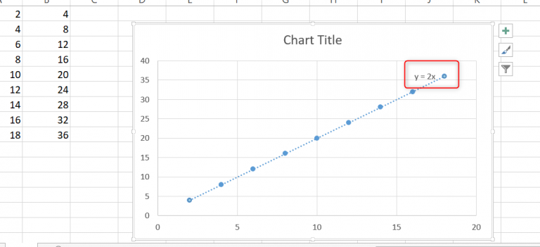 How to make y=mx+c in Excel | Basic Excel Tutorial