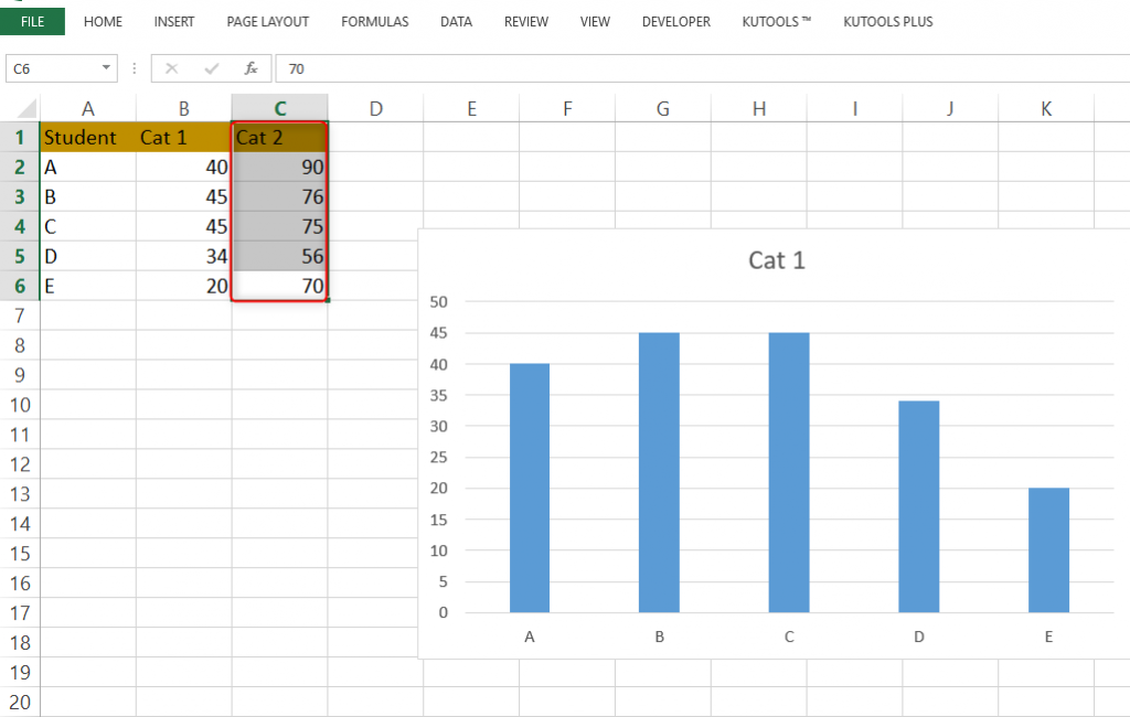 How To Join Two Excel Graphs Together Basic Excel Tutorial