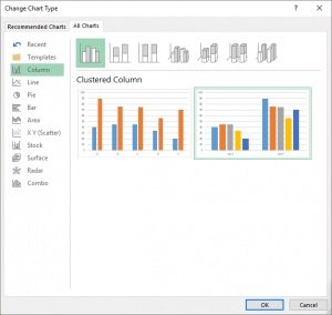 How to join two Excel Graphs together | Basic Excel Tutorial