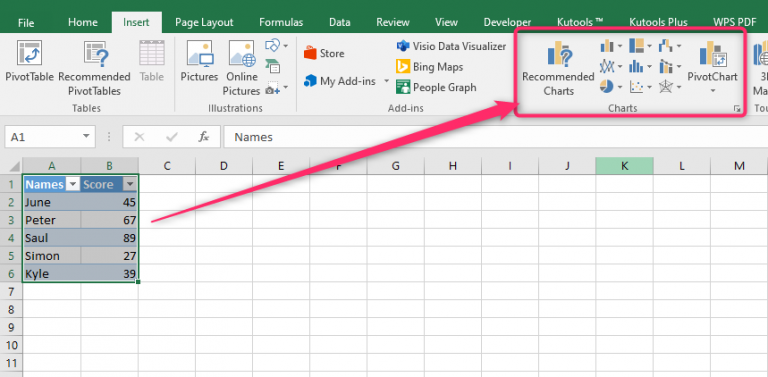 How to create an auto-update chart range in Excel | Basic Excel Tutorial