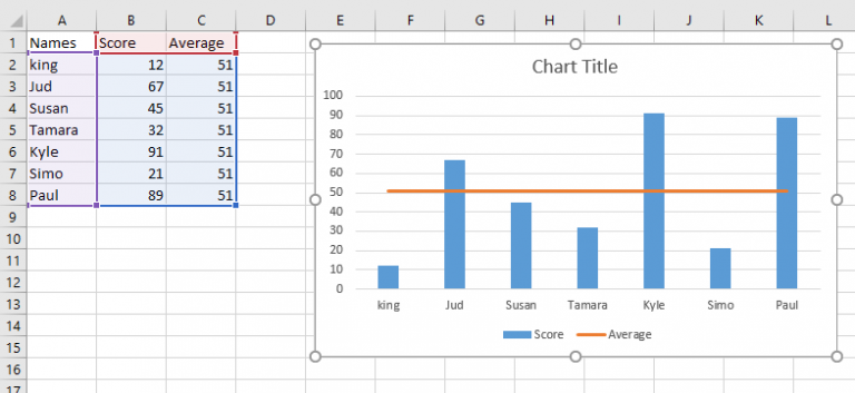 How to add a line in an Excel cell | Basic Excel Tutorial