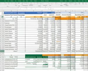 Pivot Table